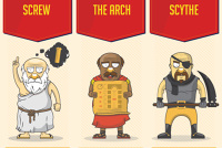 Evolution of Tools - Chris Munroe