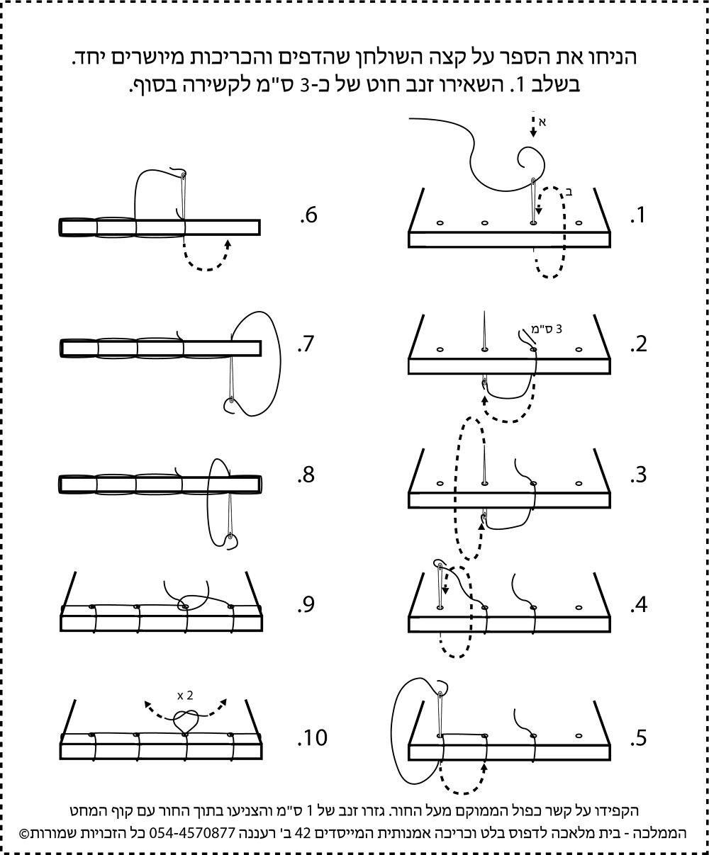 Japanese Binding - Ido Agassi