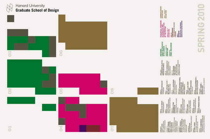 Harvard University - CoDe