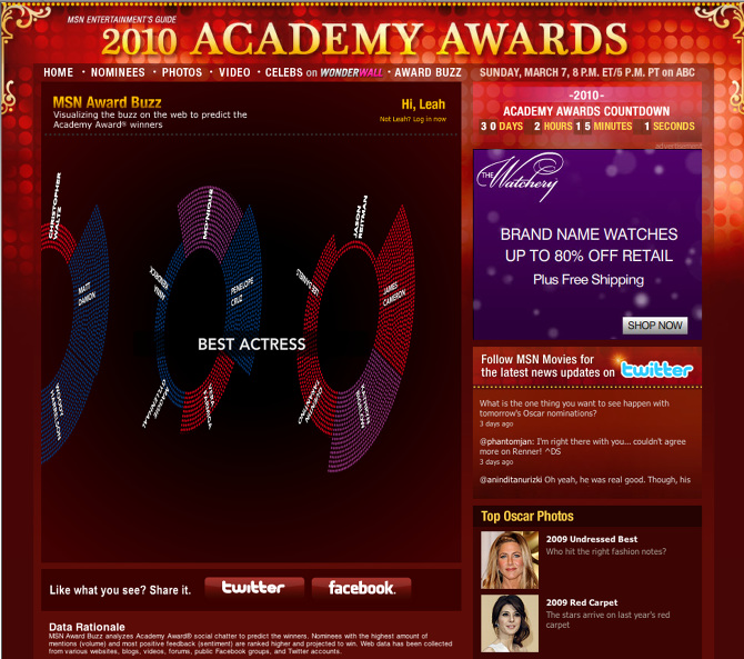 MSN Entertainment - Ideathinkerupper