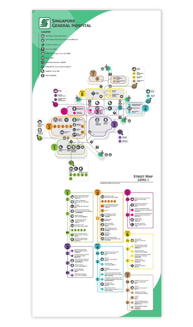 Wayfinding @ SGH - AWEZING