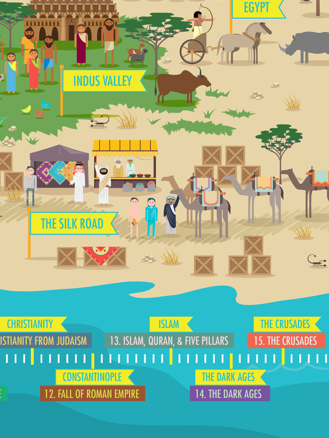 Crash Course Poster - katewalkerdesign