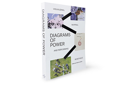 Diagrams of Power: Visualizing, Mapping, and Performing Resistance - Perimeter Distribution
