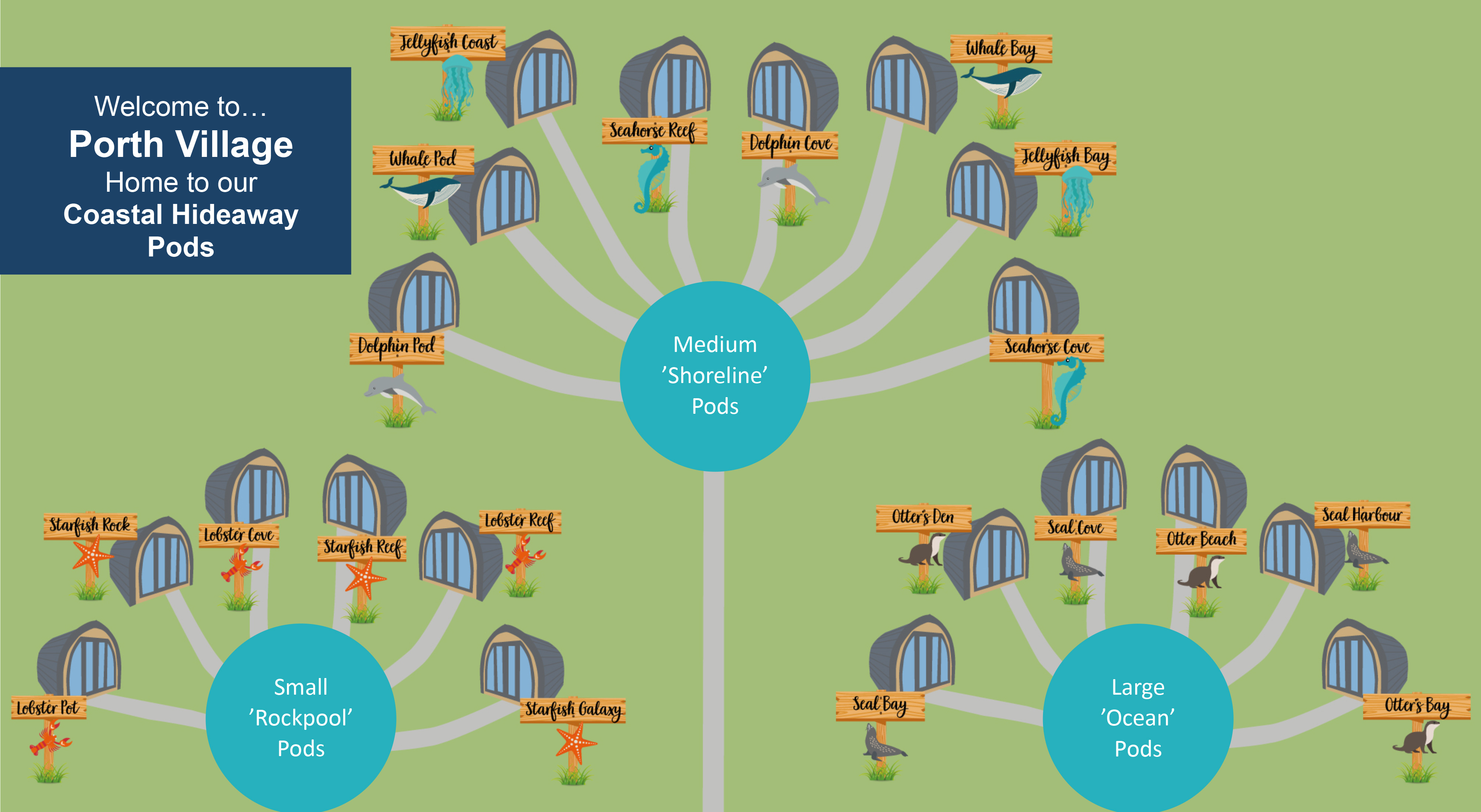 Glamping Pods - Sian Owen Creative Thinking, Design & Artwork