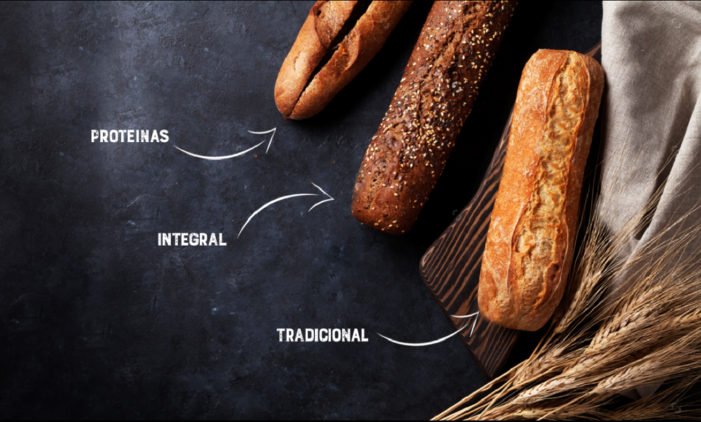 The Rustik Bakery - Yuting Chu