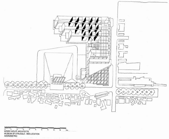 Red Location Museum of Struggle - HARARE Sustainable Research
