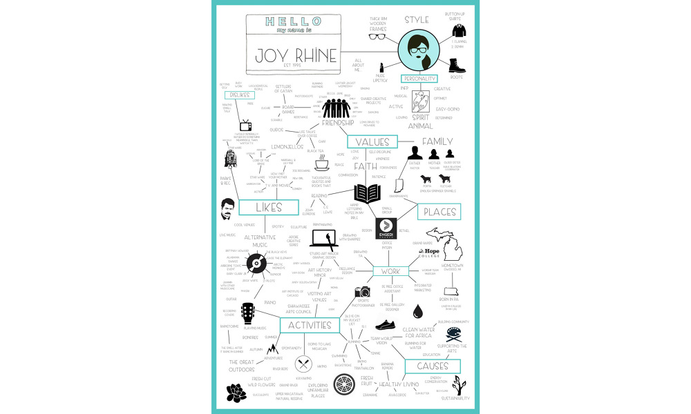 Student Work - Jonathan Clyde Frey