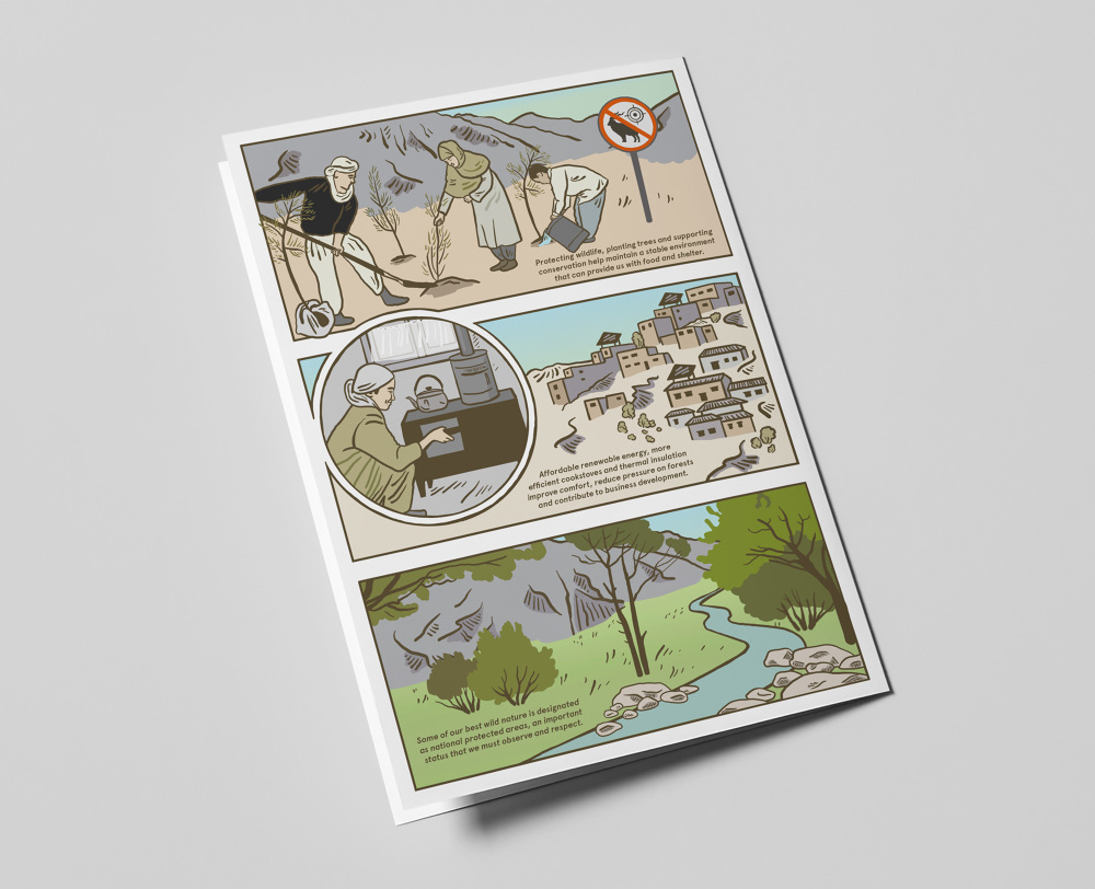 Graphic stories for Afghanistan-Tajikistan Environment and Hydrology ...