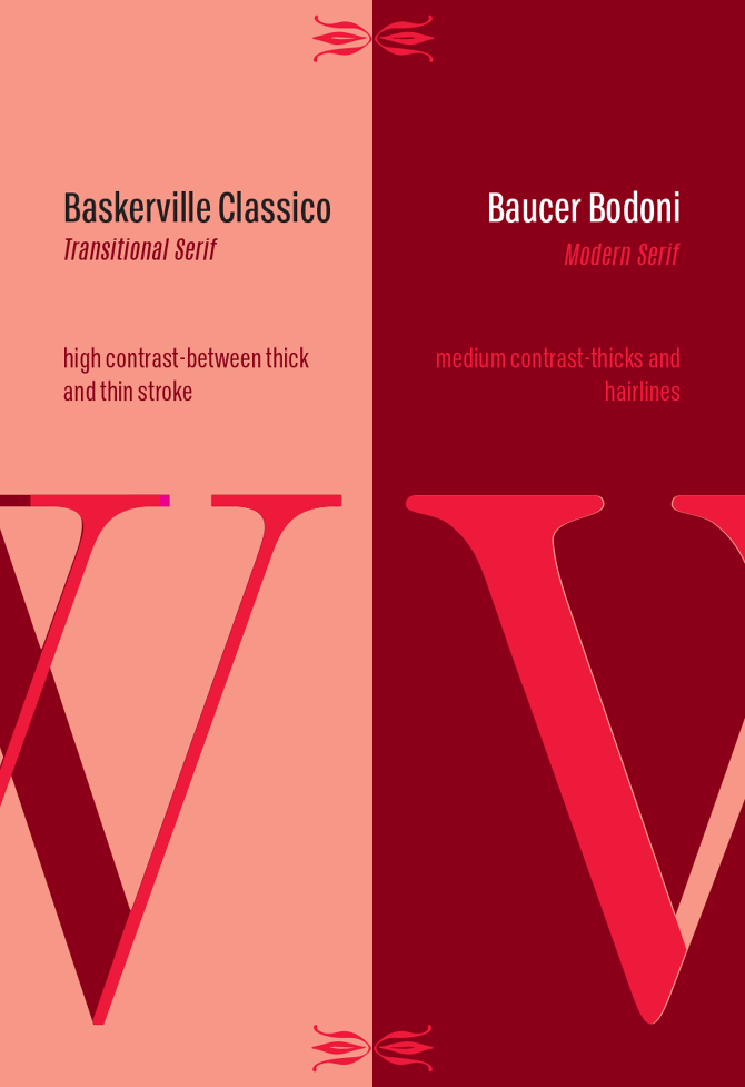 Typographic Classification Cards - Robert Gonzalez