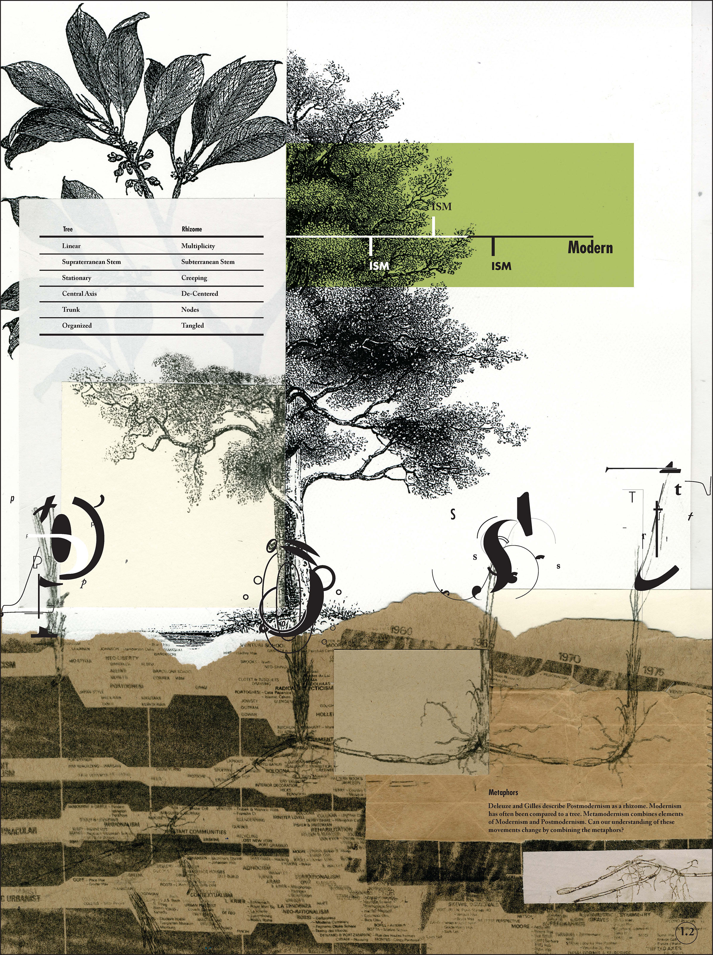 Visual Set Posters - Robert Gonzalez