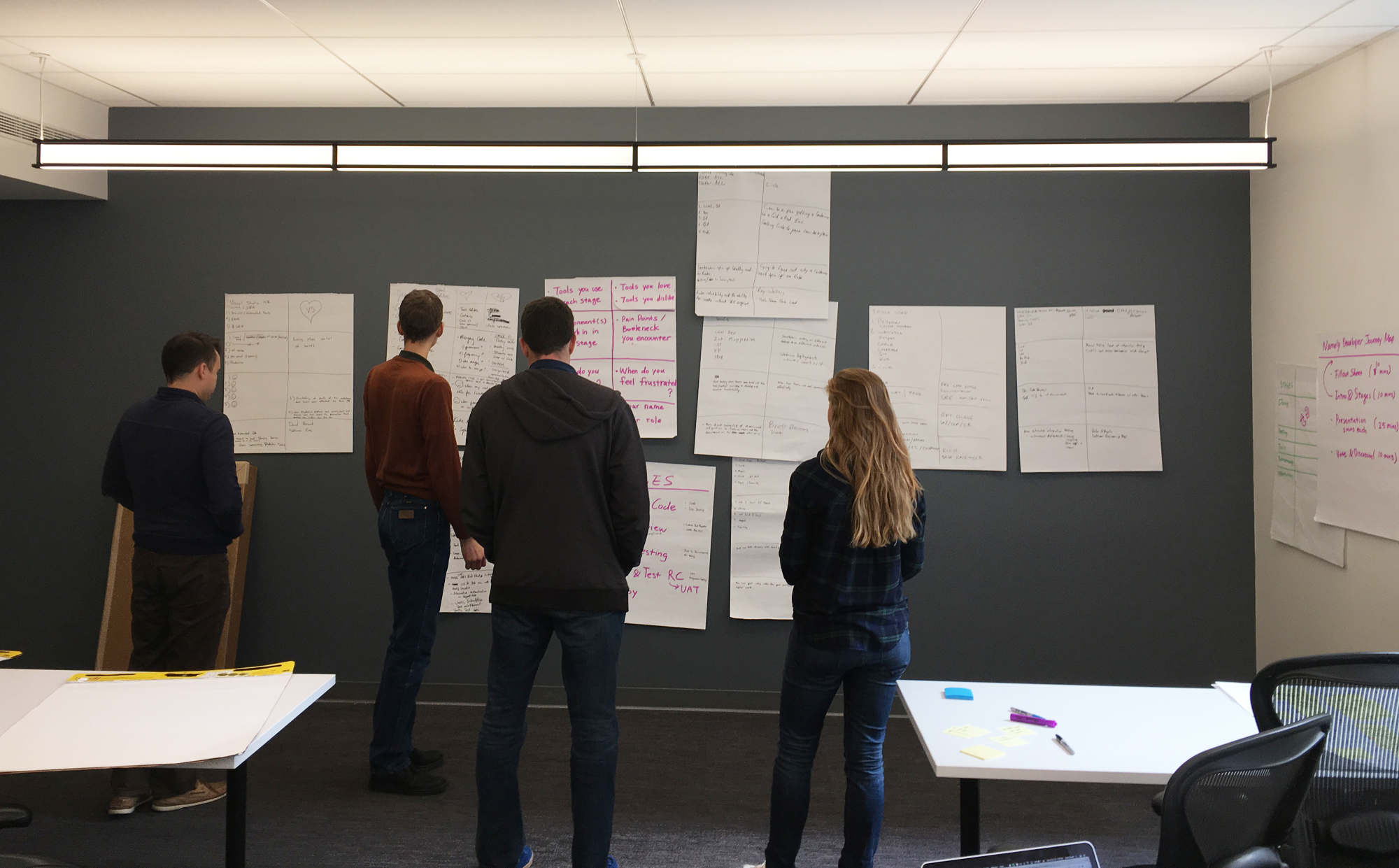 Engineer Journey Map - jialiaodesigns