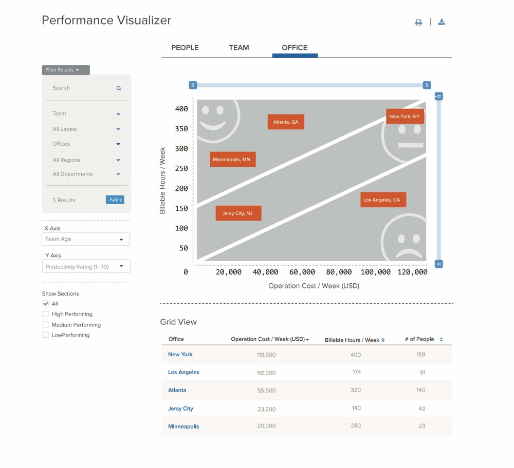 Freedom Chart - jialiaodesigns