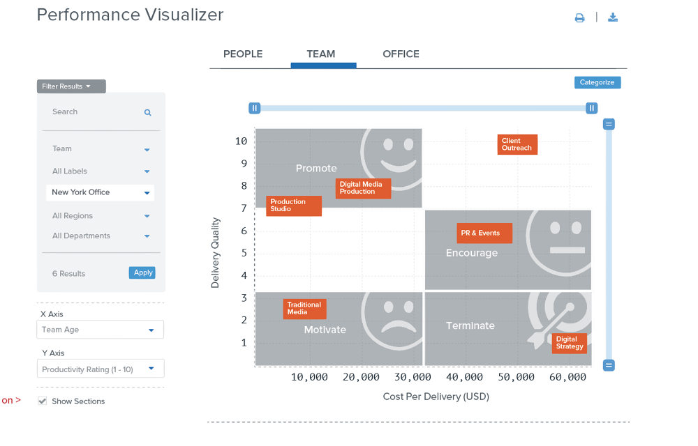 Freedom Chart - jialiaodesigns
