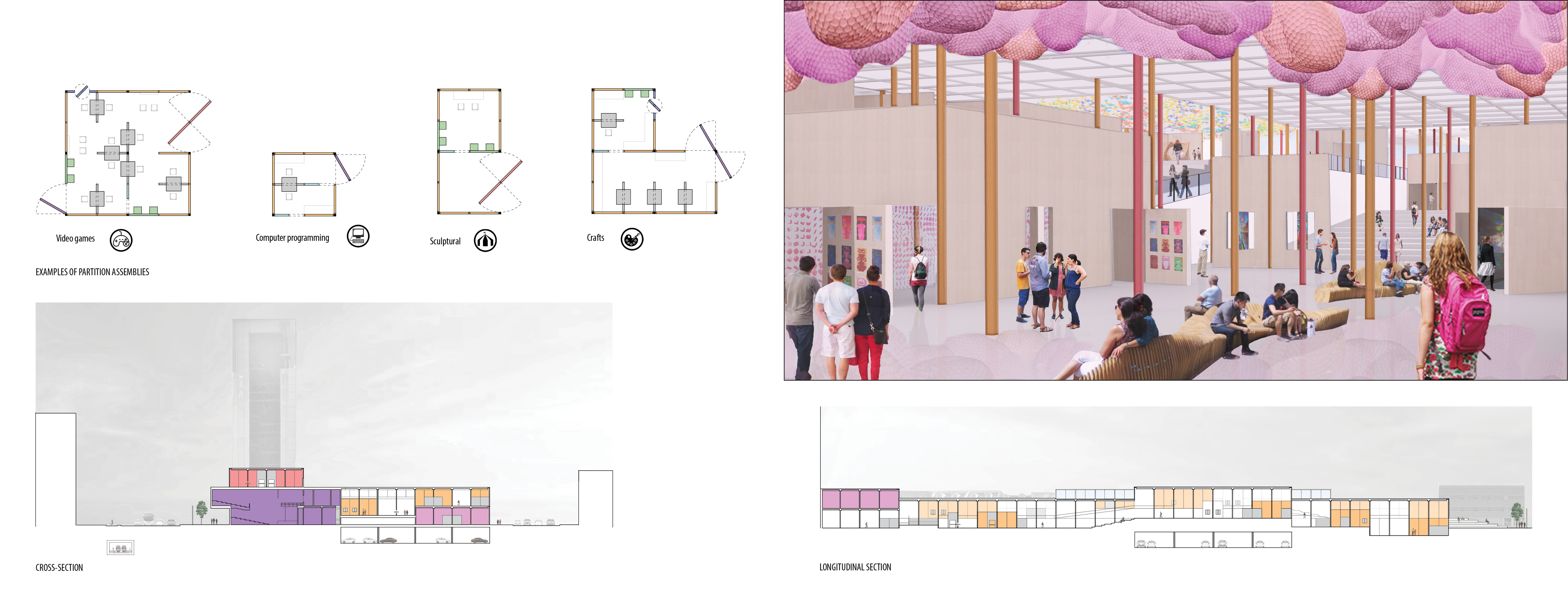 CREATION STATION - Elizabeth Caron Portfolio