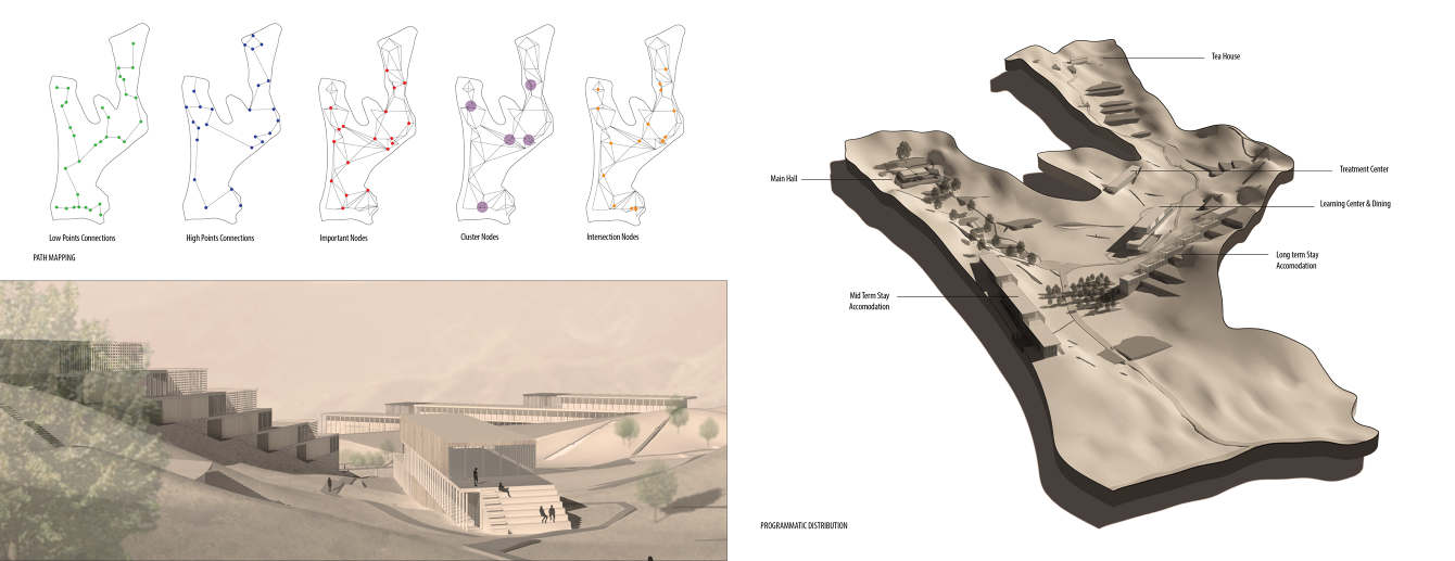 JOURNEY - Elizabeth Caron Portfolio