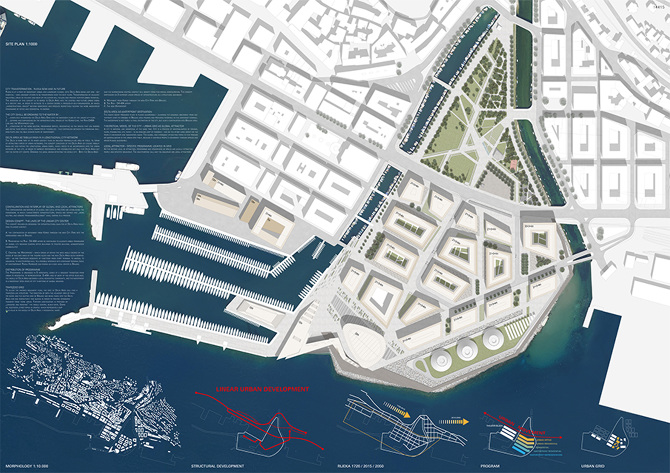 RIJEKA DELTA - Lindle+Bukor