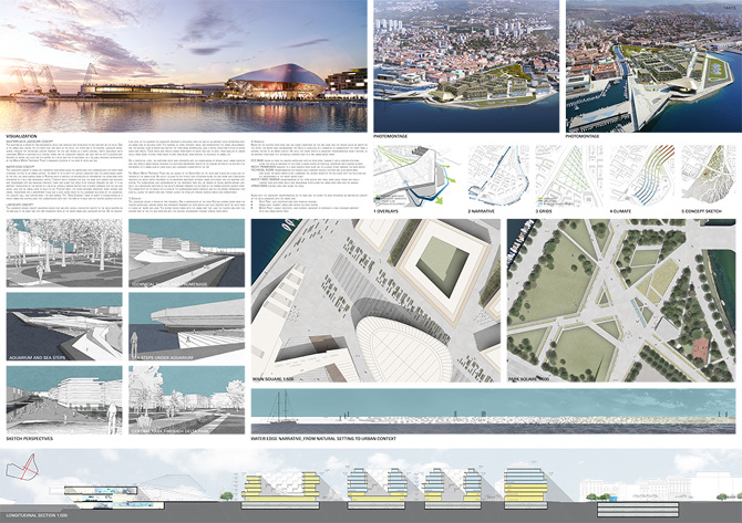 RIJEKA DELTA - Lindle+Bukor