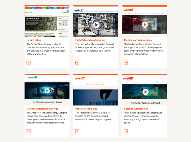 London 2036, Future Cities Catapult, Big Bang Data Exhibition ...