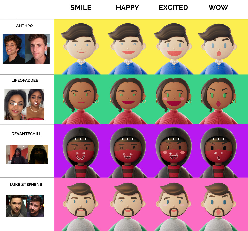 Vidcon 2022 Influencer Avatar Characters - Sadie Yoon