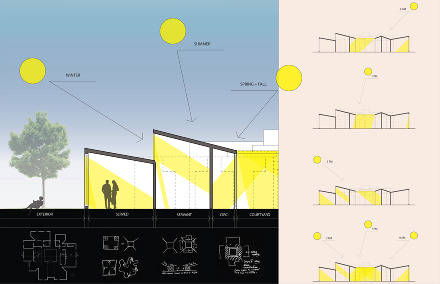 GOLDENBERG HOUSE // ANALYSIS - Eli Eskenazi // Complete Works