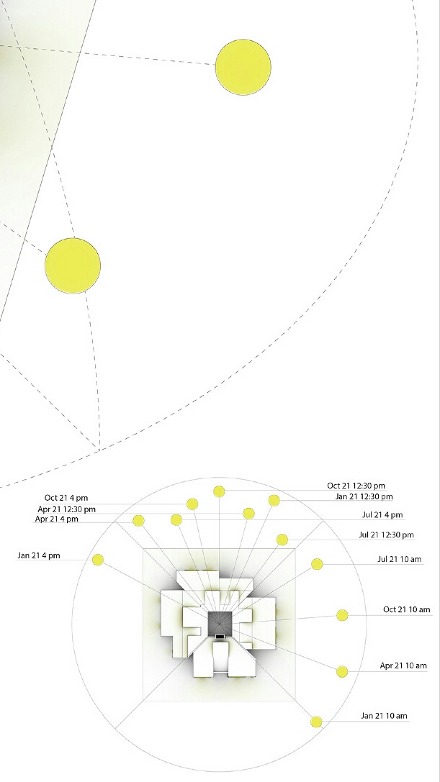 GOLDENBERG HOUSE // ANALYSIS - Eli Eskenazi // Complete Works