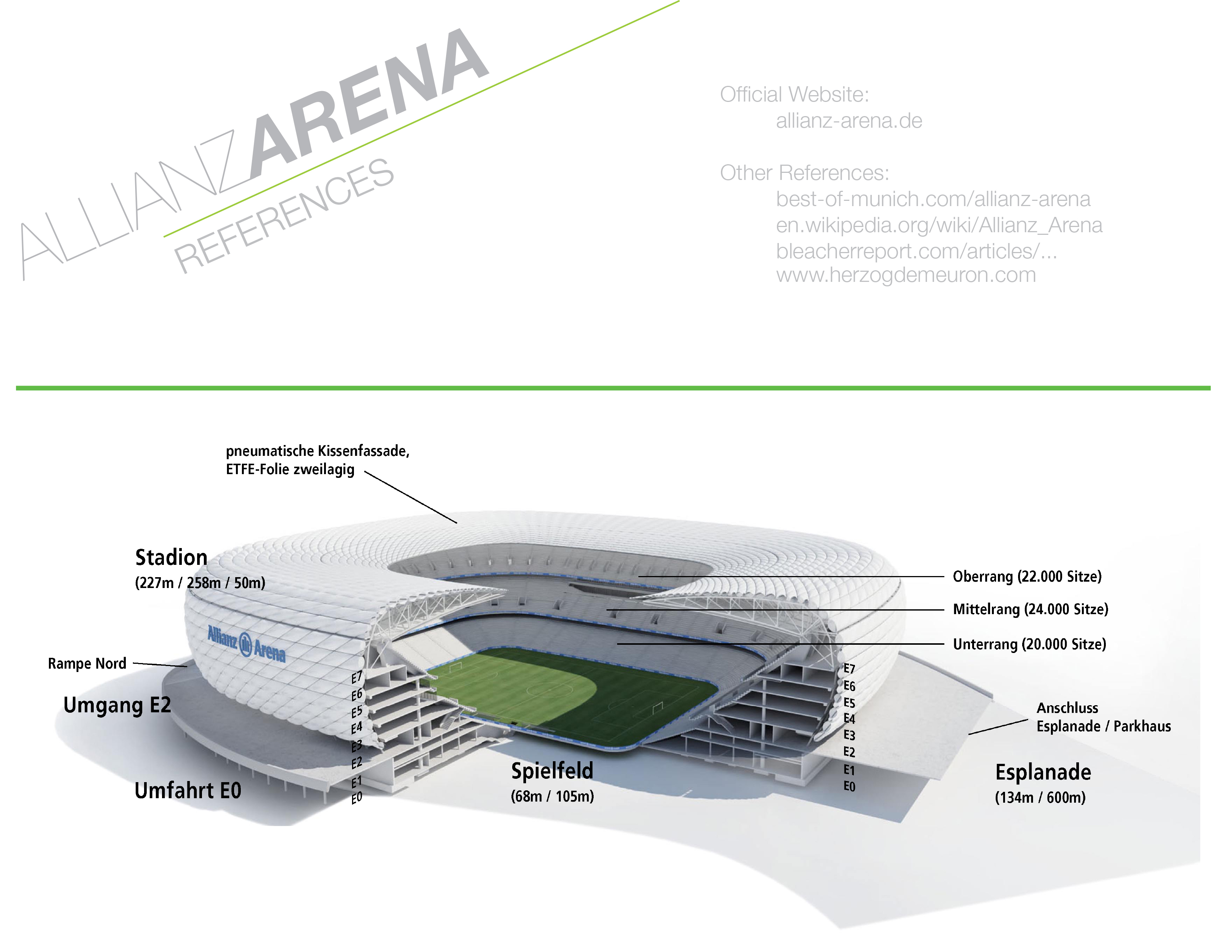ALLIANZ ARENA // ANALYSIS - Eli Eskenazi // Complete Works