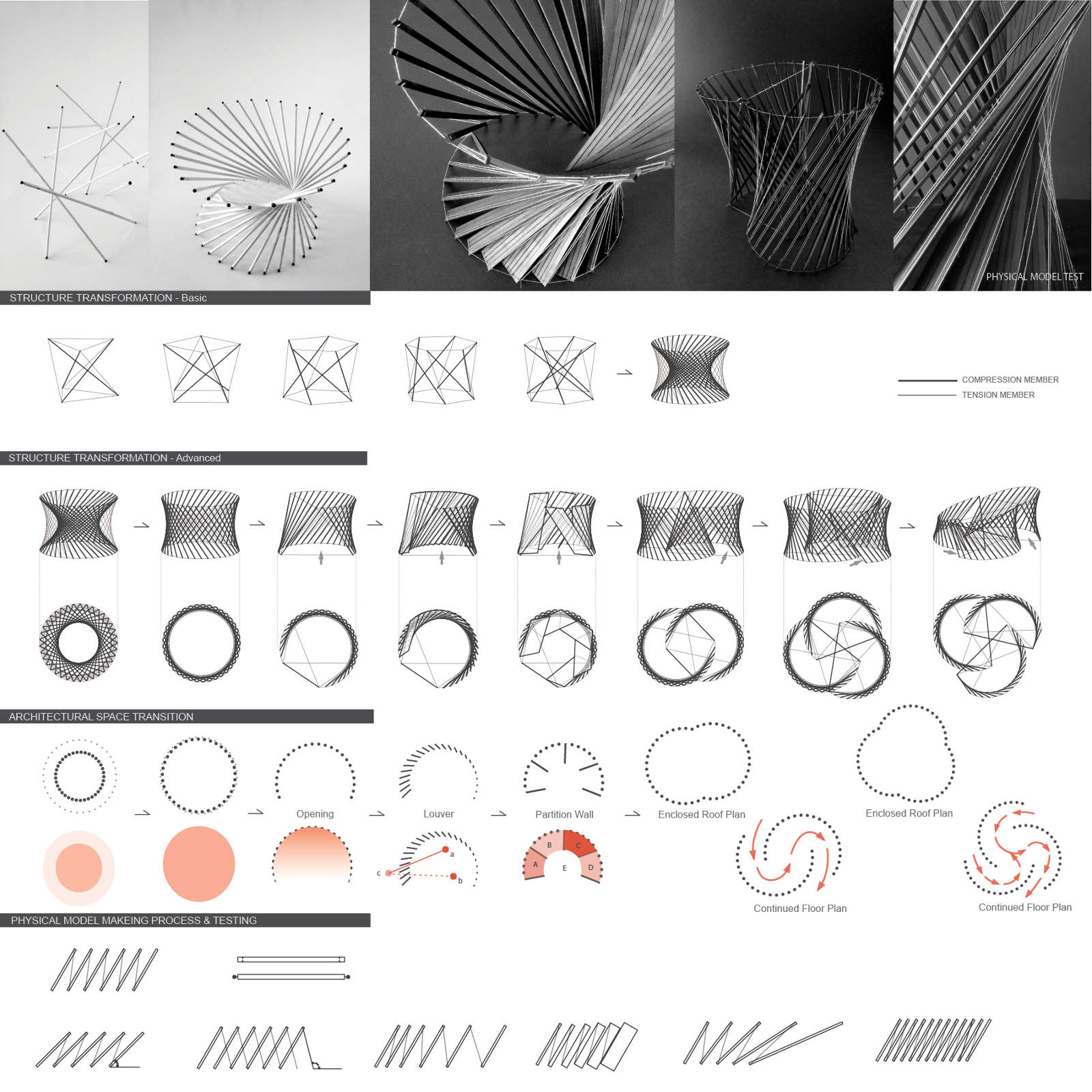 TENSEGRITY PAVILION - SOPHY M. SHI