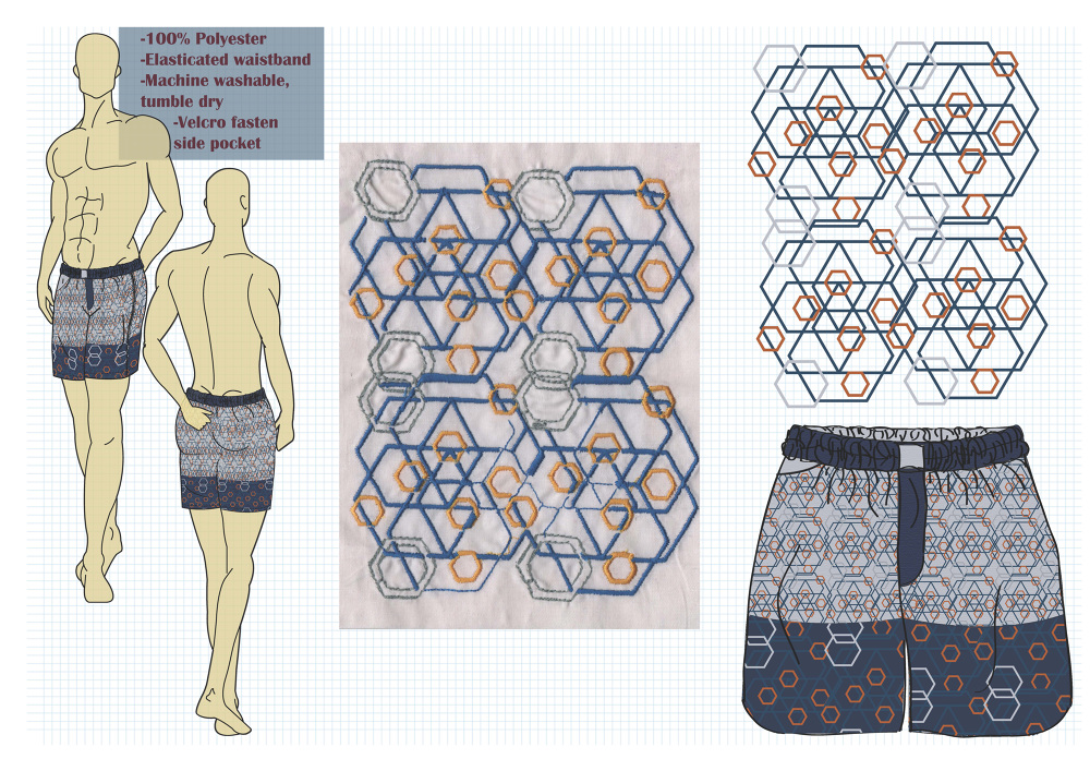Swimwear Design - Sophie Yates Textile Design