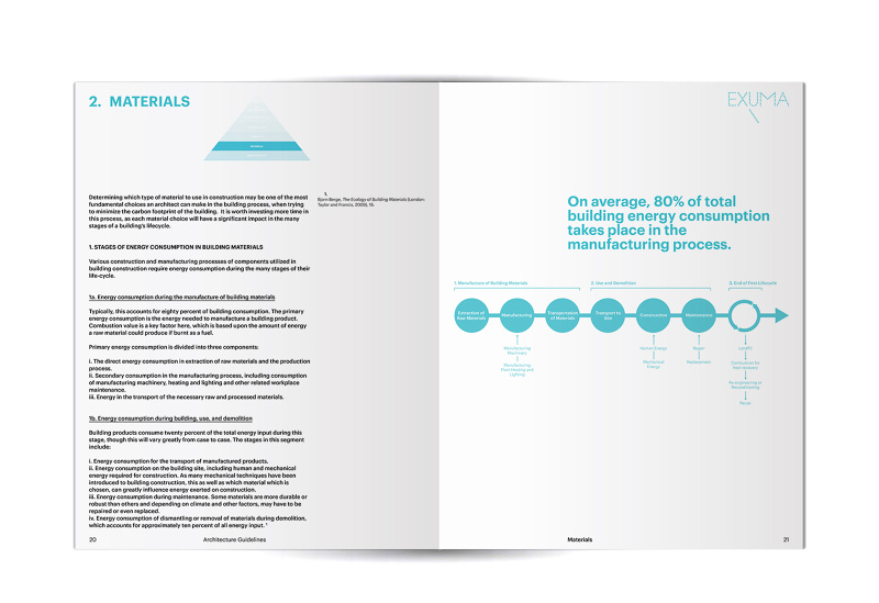 Architecture Guidelines - r daurio