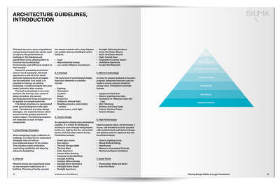 Architecture Guidelines - r daurio
