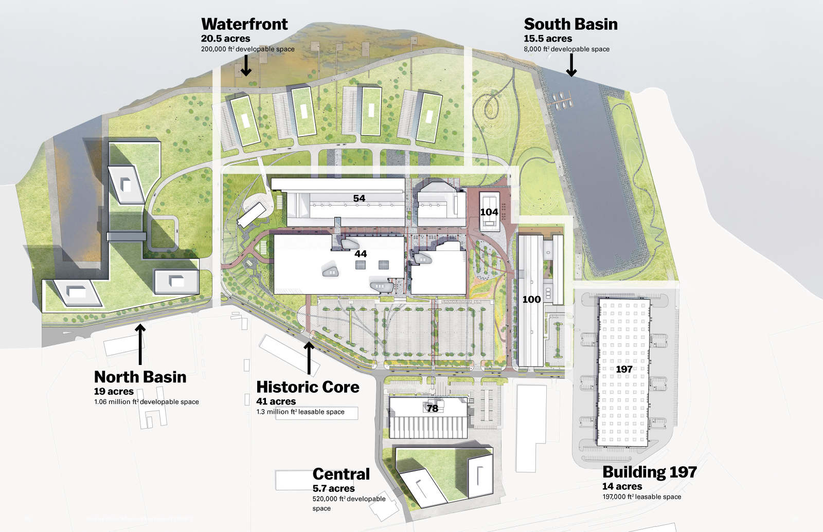 Kearny Point Master Plan - r daurio