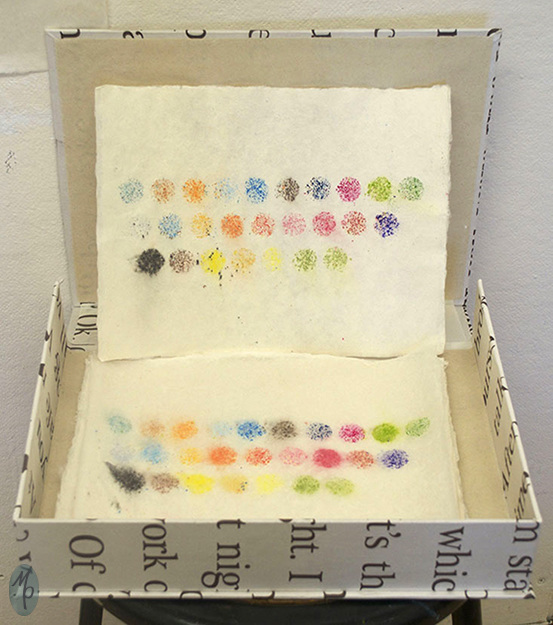 More Than What You See - Mariko Perry