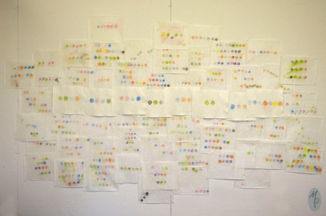 More Than What You See - Mariko Perry