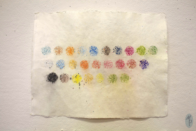 More Than What You See - Mariko Perry