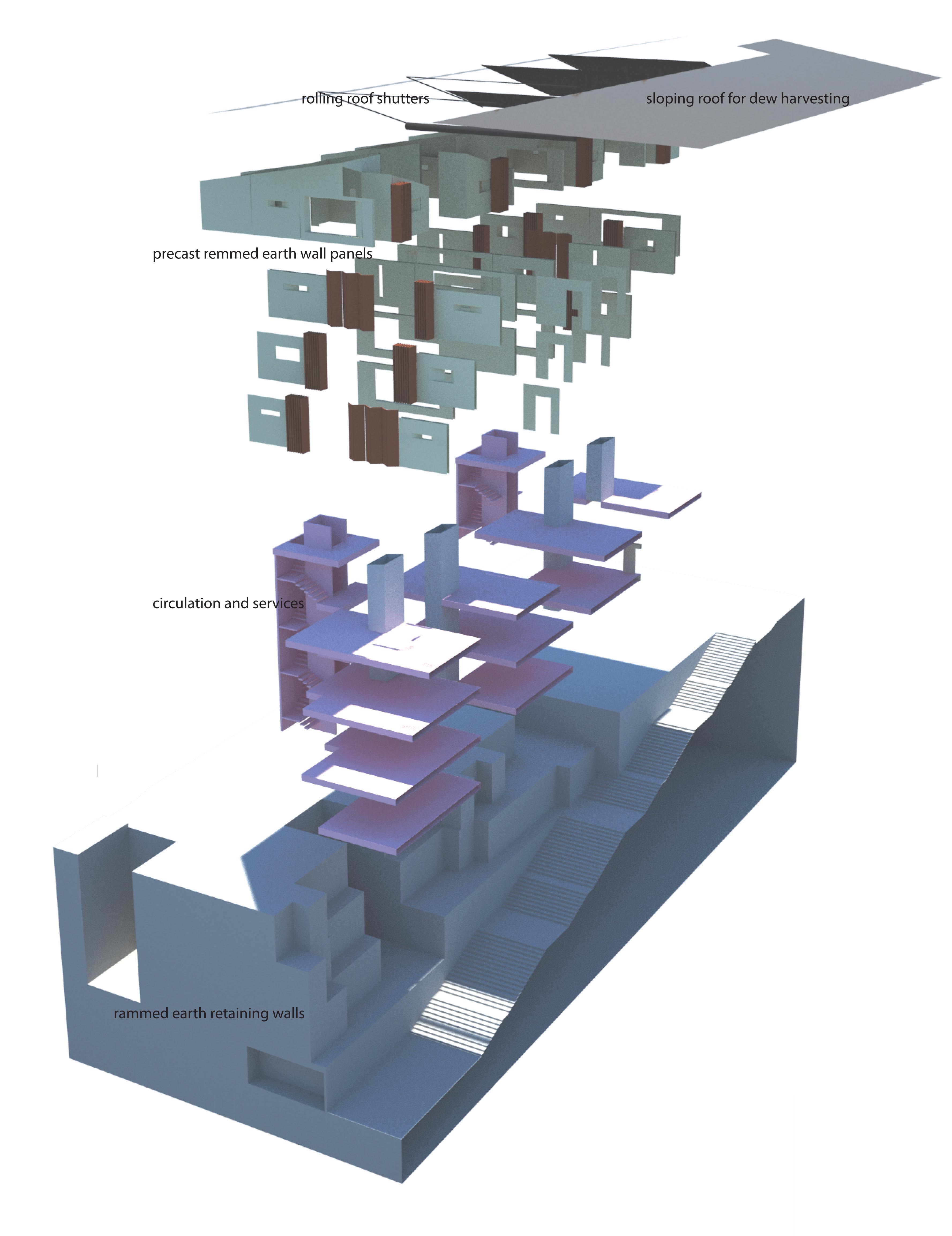 stepwell housing - coteriearchitects