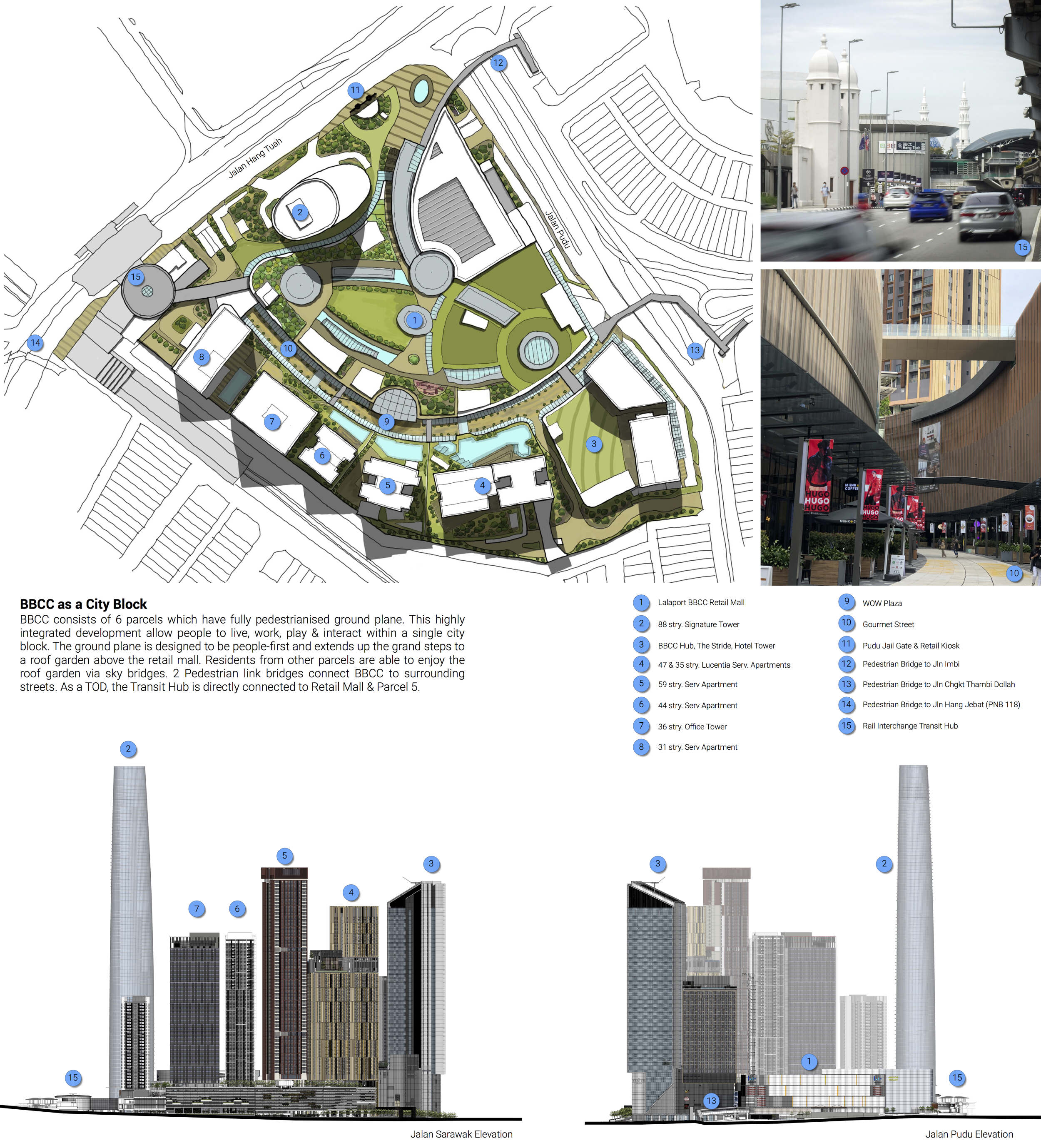 Bukit Bintang City Centre Masterplan - Andrew Yit