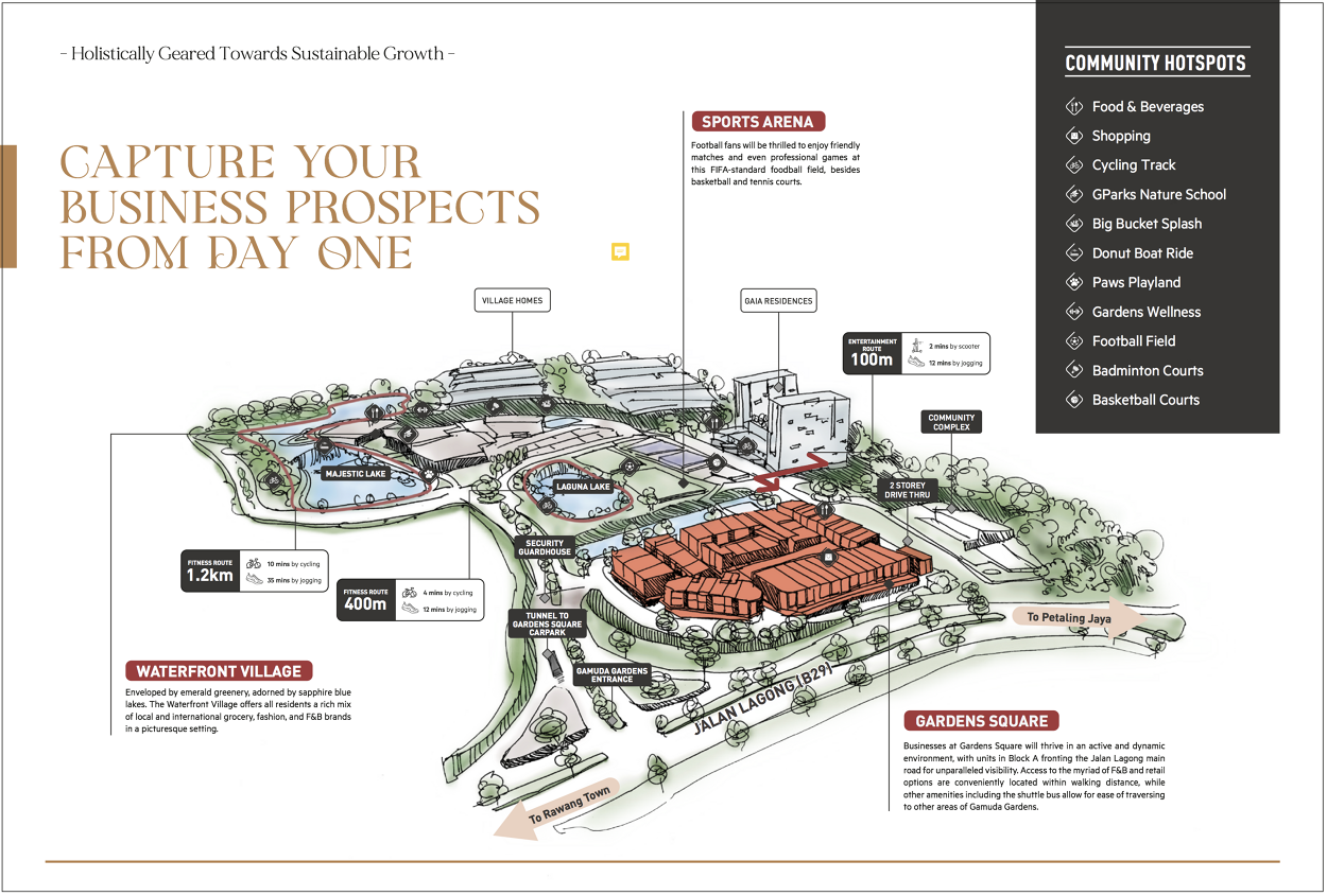 Gamuda Gardens Square - Andrew Yit Architecture & Design
