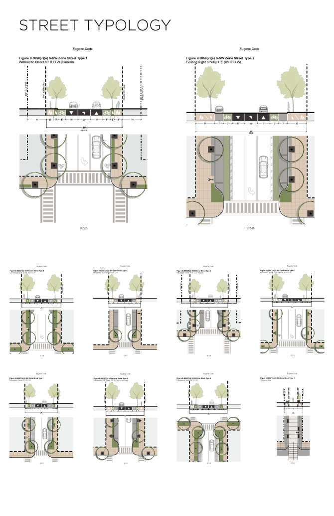 Eugene Code Illustrations - Nataly Rojas Arquitecture