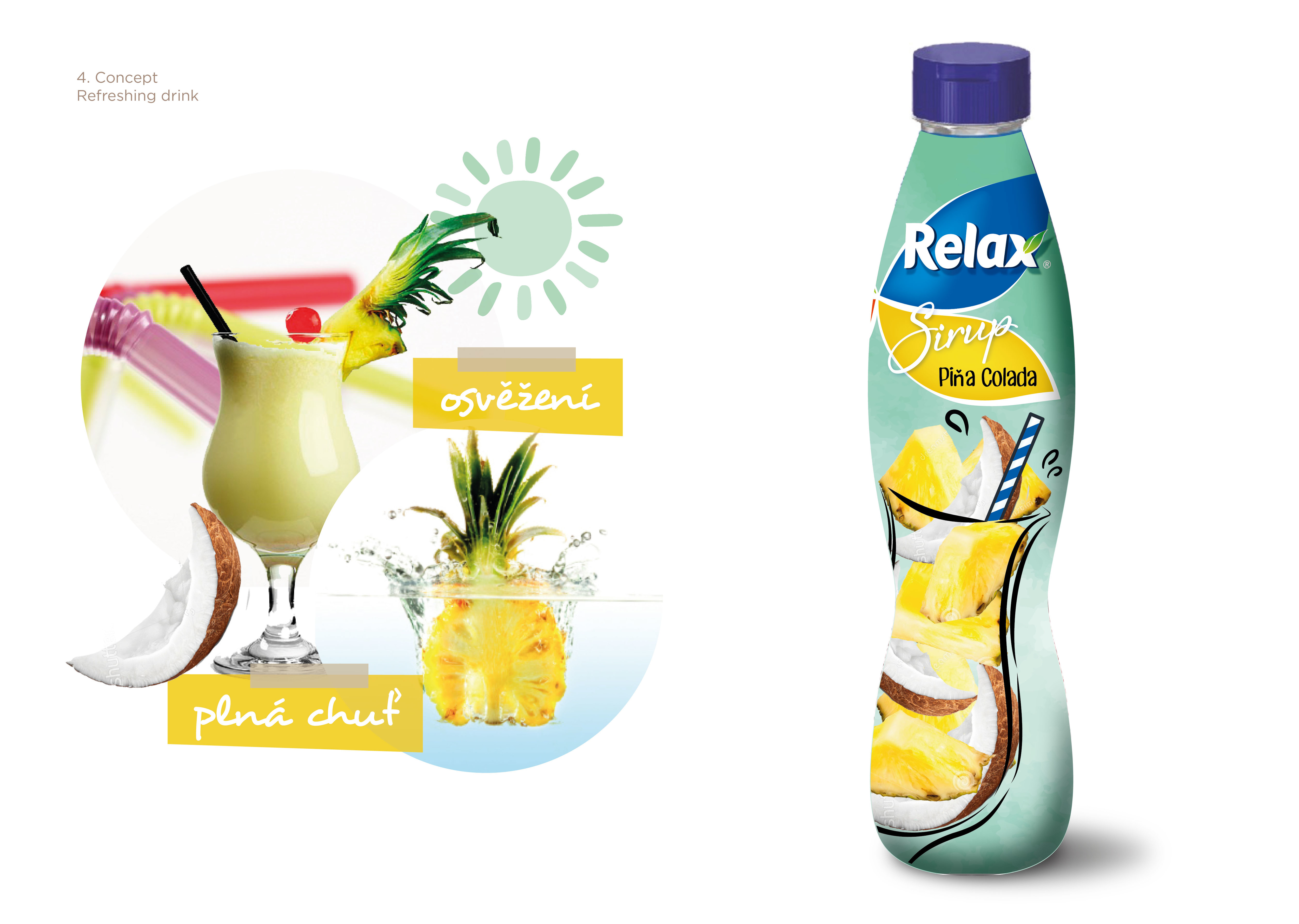 RELAX - PINA COLADA - LE - kleinMAUS
