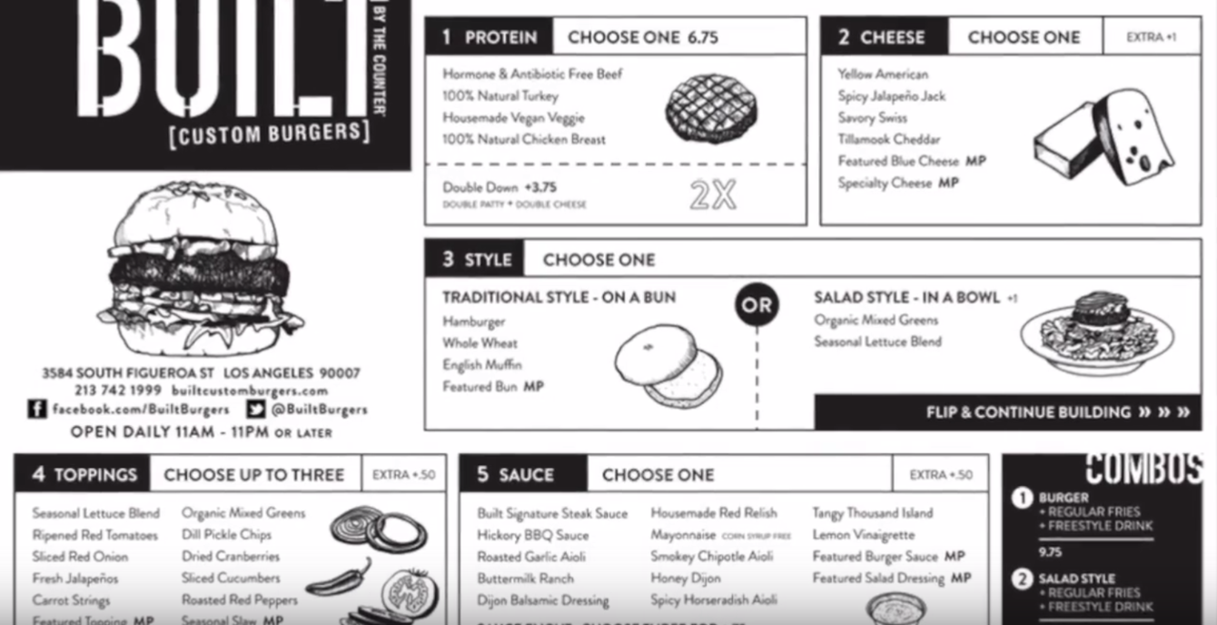 "Think With Your Mouth" - Portfolio