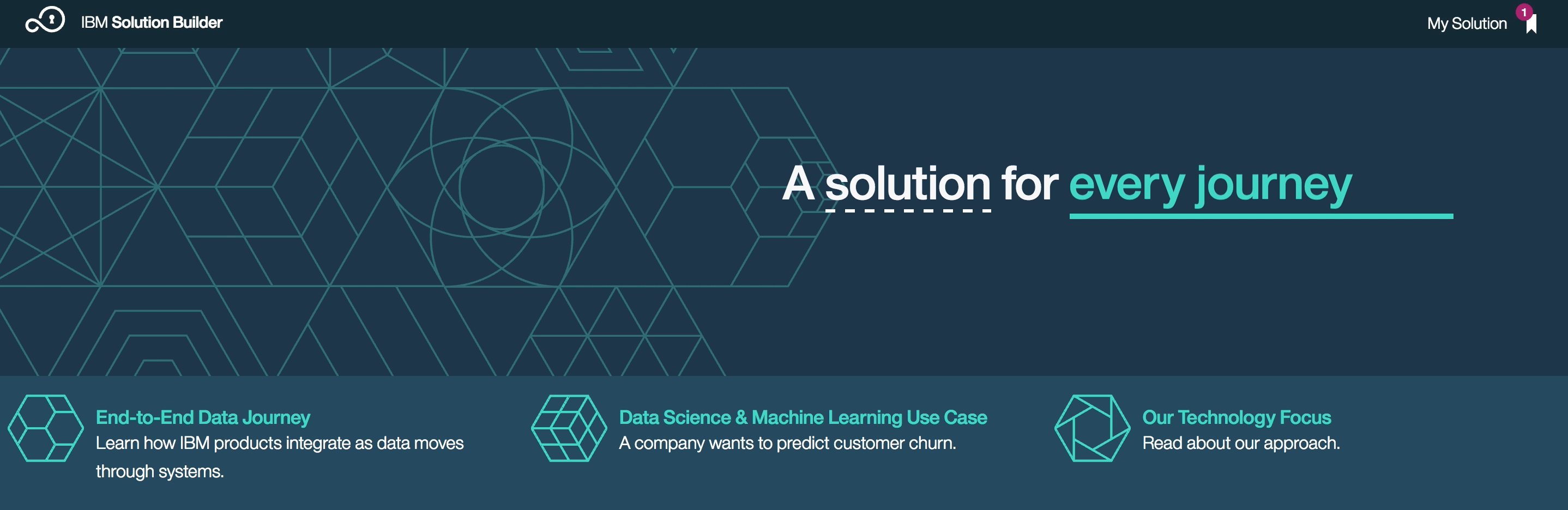 Analytics Solution Builder - Zoe Padgett