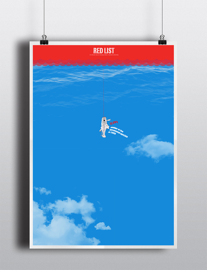 Red List Posters - Bonn.