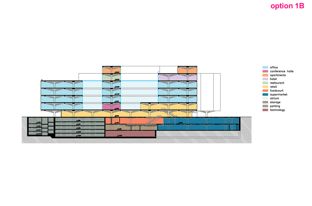 Kotva department Store - Michal Papez