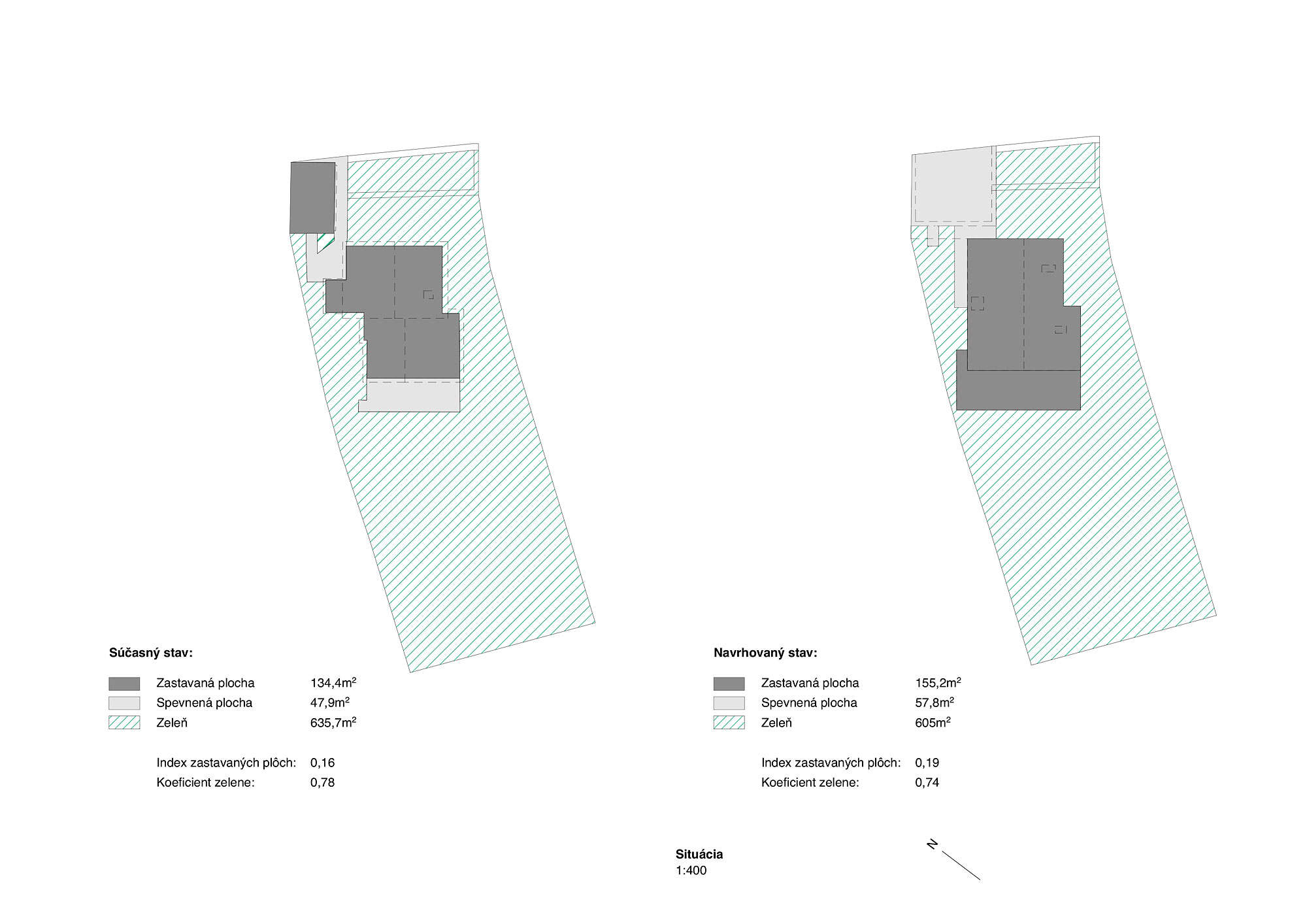 BBNV—Rekonštrukcia rodinného domu - JRKVC