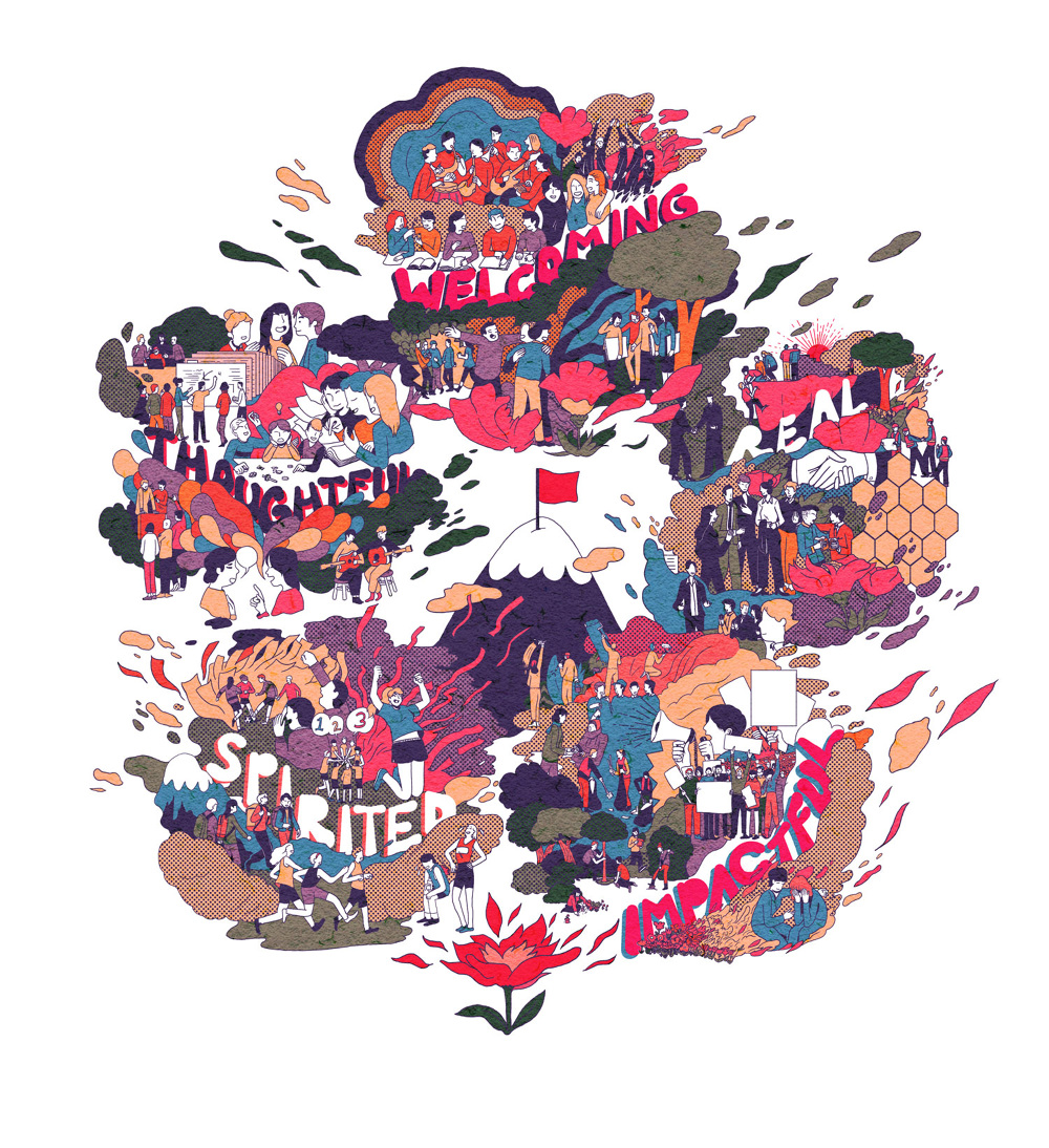 Meetup.com - Five Attributes - Mark Wang.Illustration