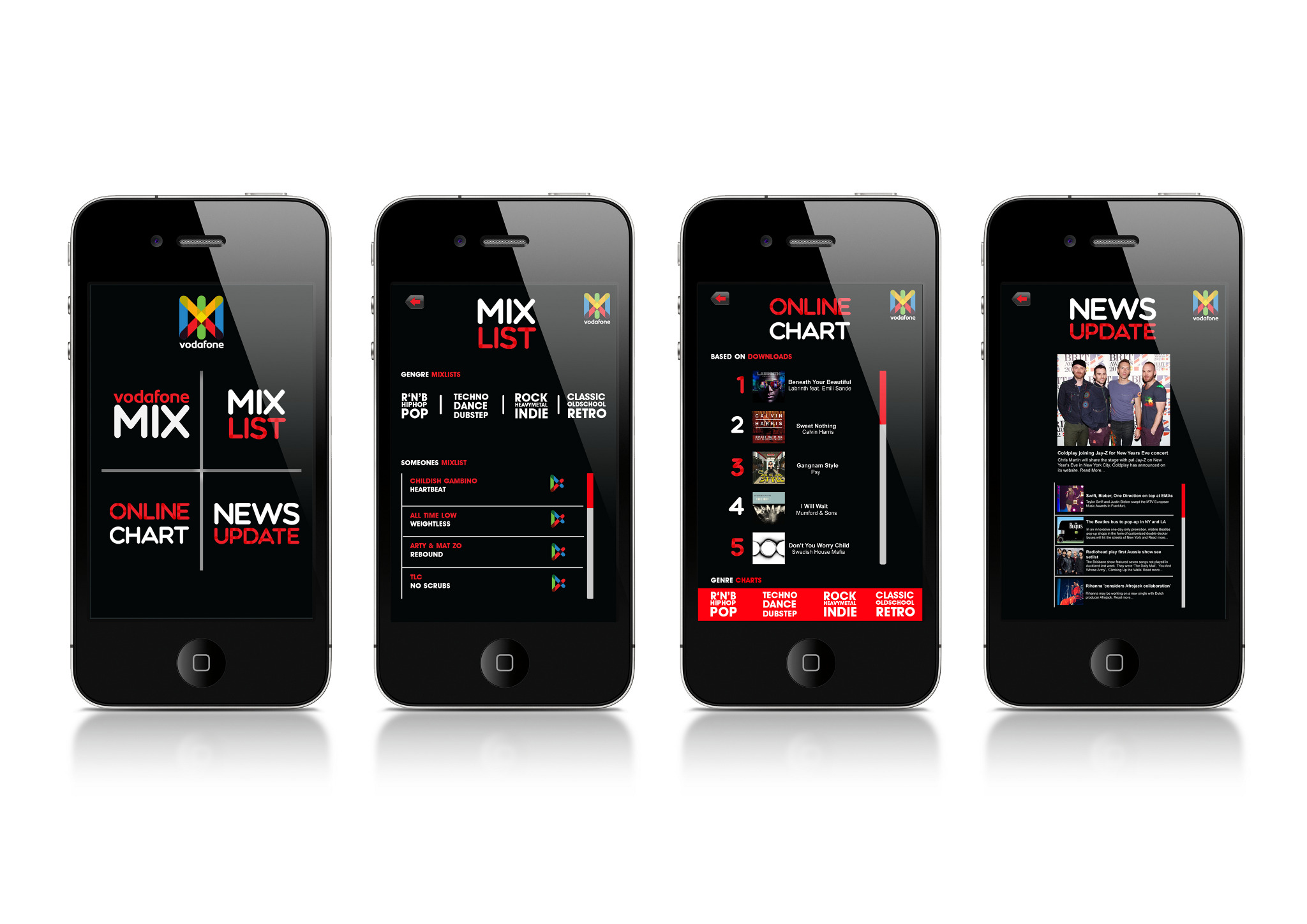 Vodafone Mix - Paul Garrett Design
