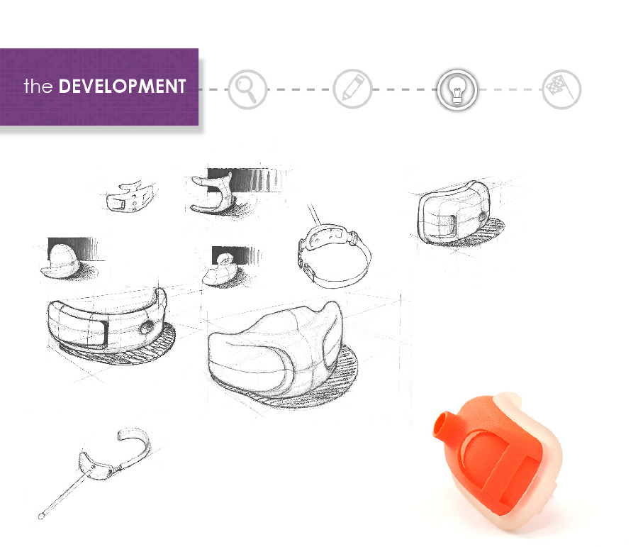 DROP POINT - Stephen Diebold: Industrial Designer