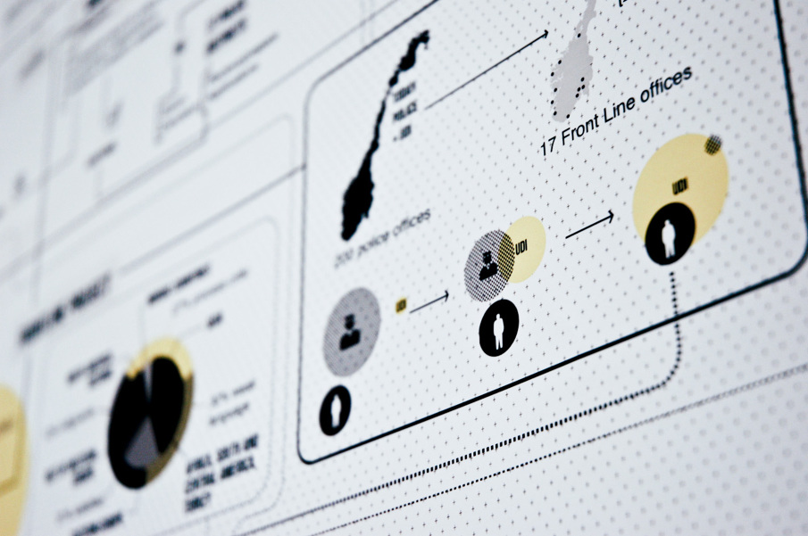 Intuitive Wayfinding - Nicoletta Aveni