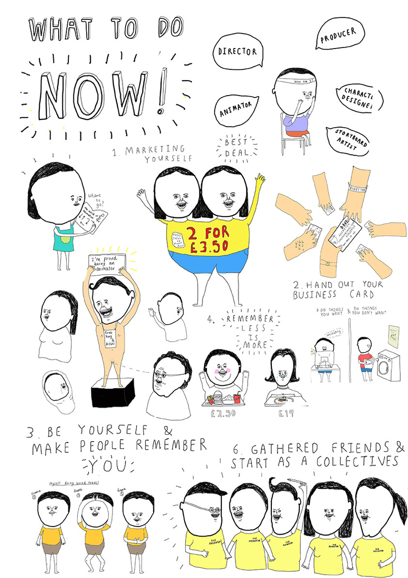 what to do now? - this is me