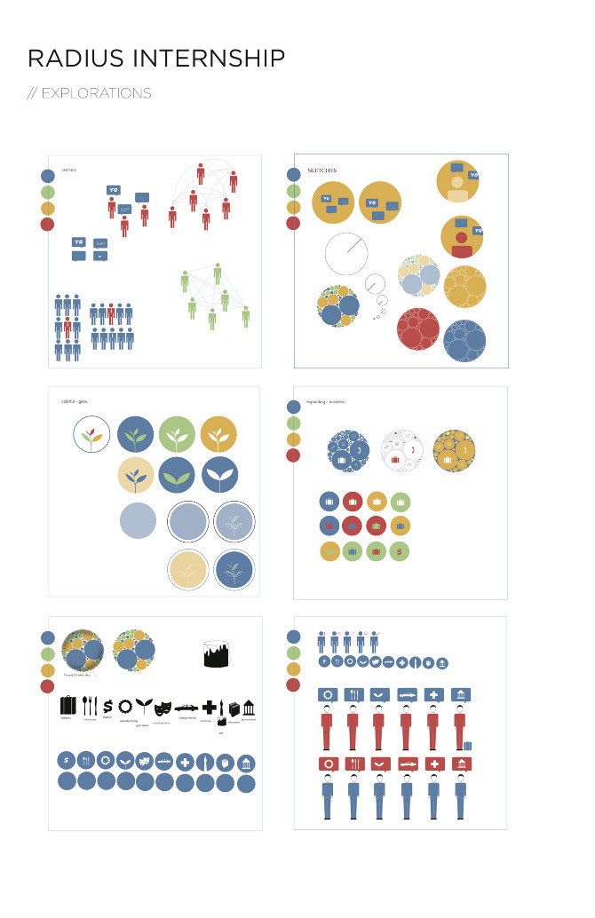 Internships - galya tapolsky